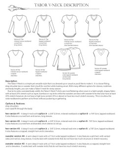 Pattern Review: Tabor V-Neck by Sew House 7 – oak blue designs