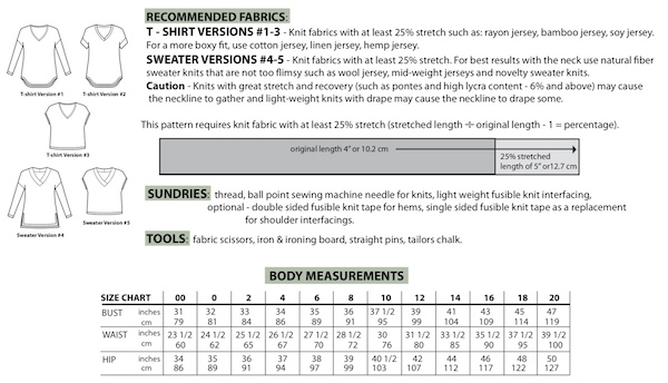 Pattern Review: Tabor V-Neck by Sew House 7 – oak blue designs