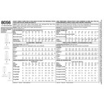 Pattern Review: Simplicity 8056 with Simply by Ti fabric – oak blue designs