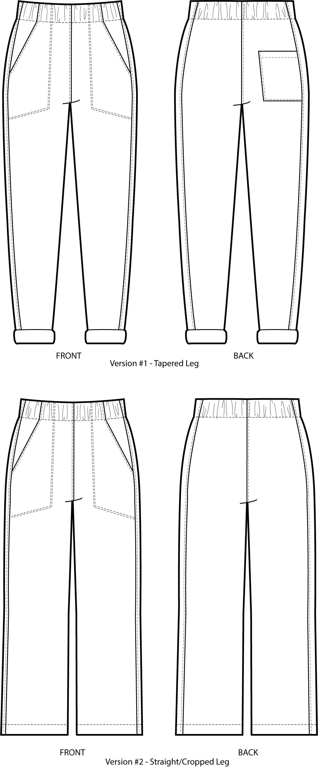 Pattern Review: Free Range Slacks by Sew House 7 – oak blue designs